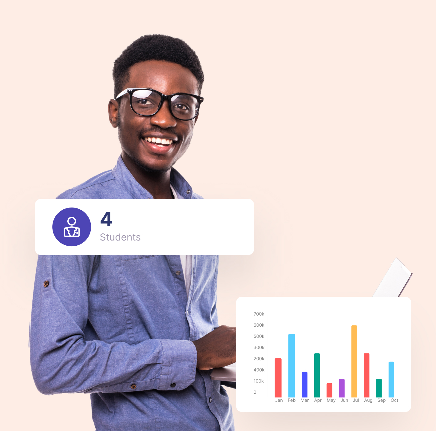 LearnySuite: The all-in-one platform for quality virtual education